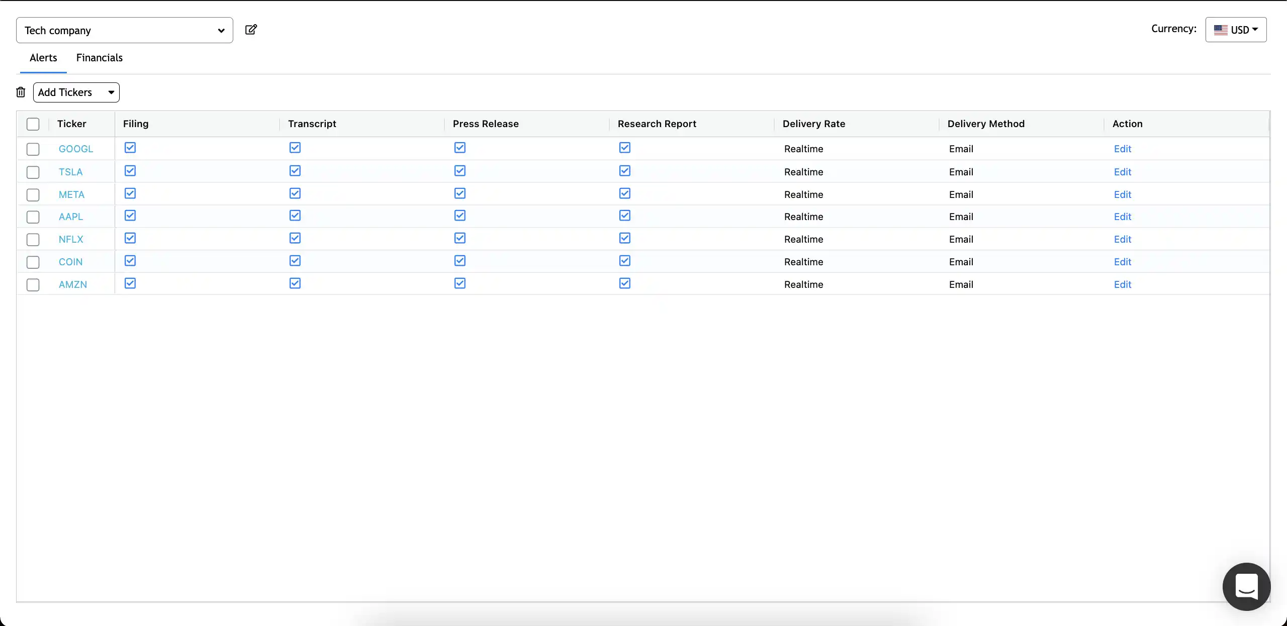 Alpha Research - The most powerful stock research platform.