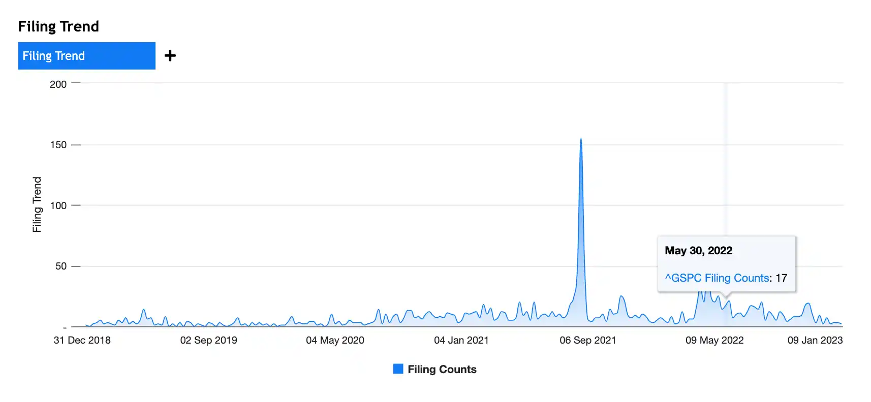 Alpha Research - The most powerful stock research platform.