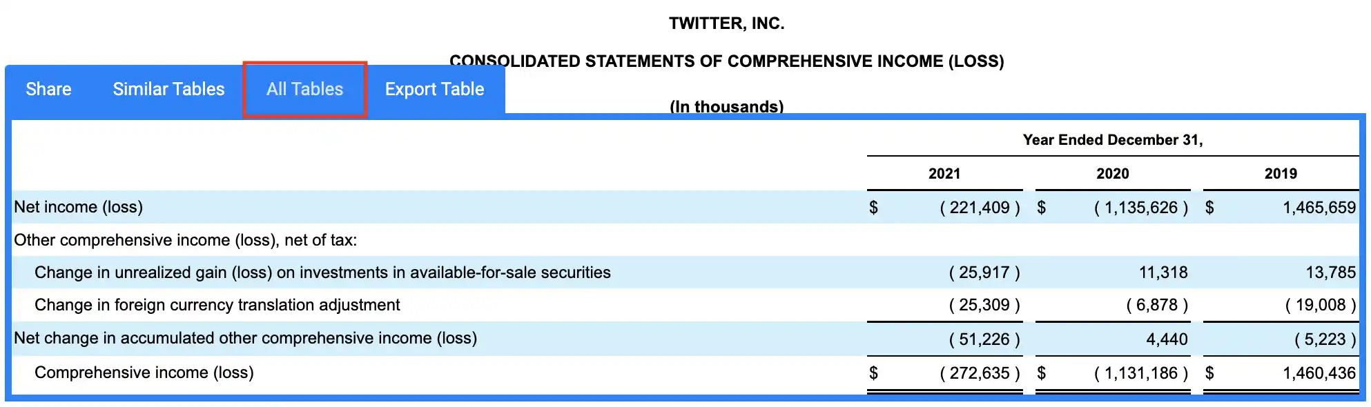 Alpha Research - The most powerful stock research platform.