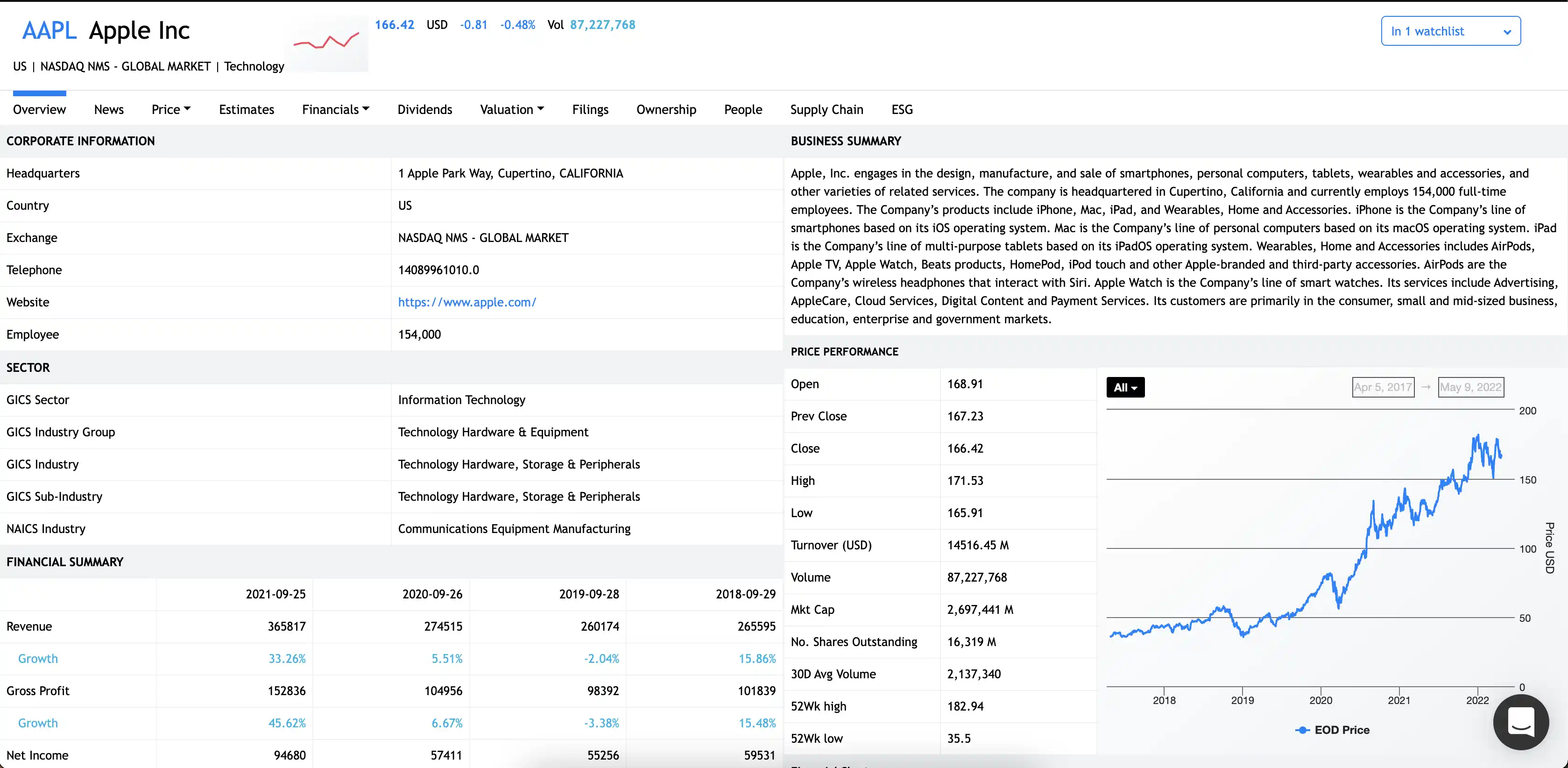 Alpha Research - The most powerful stock research platform.