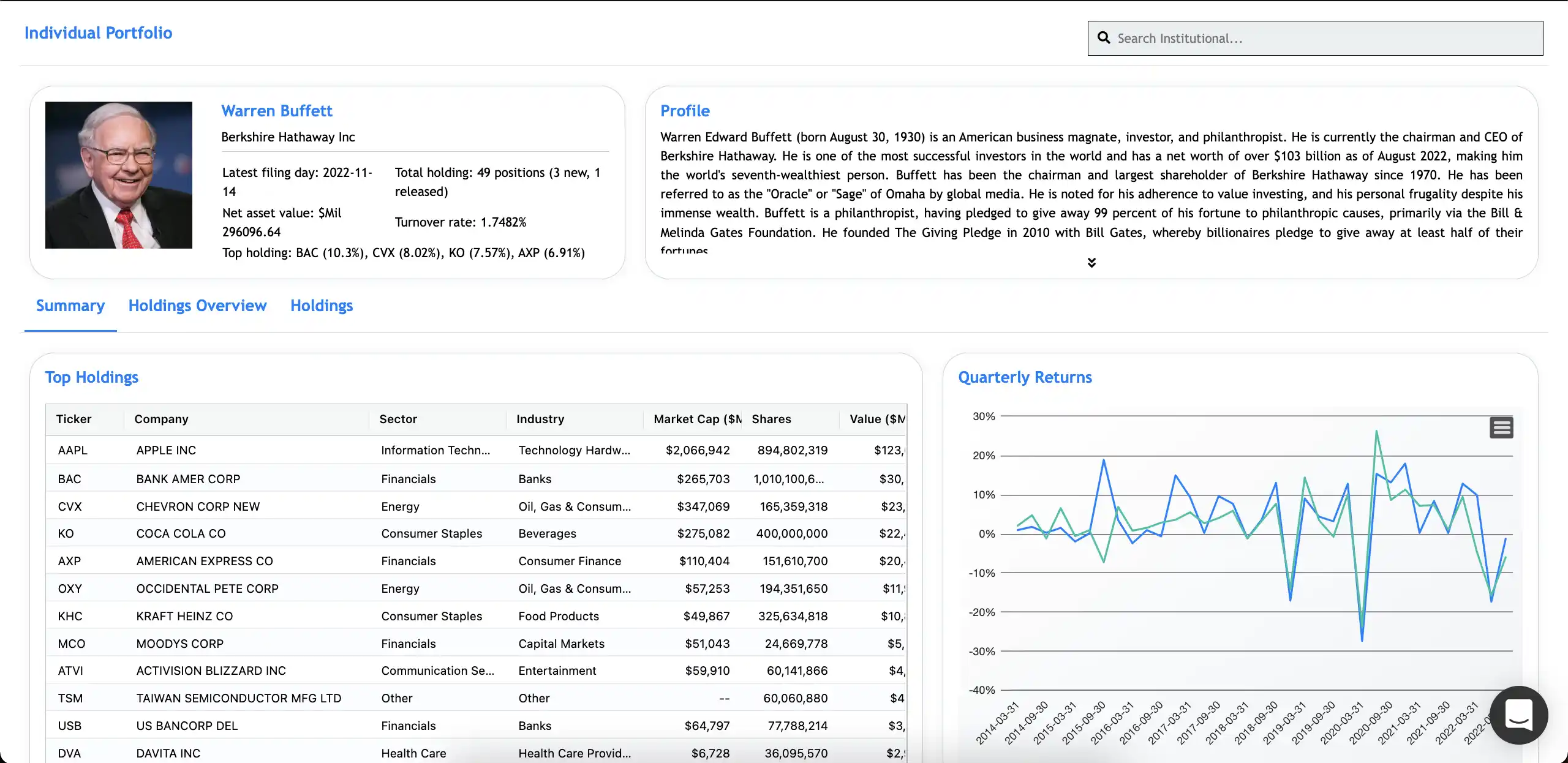 Alpha Research - The most powerful stock research platform.