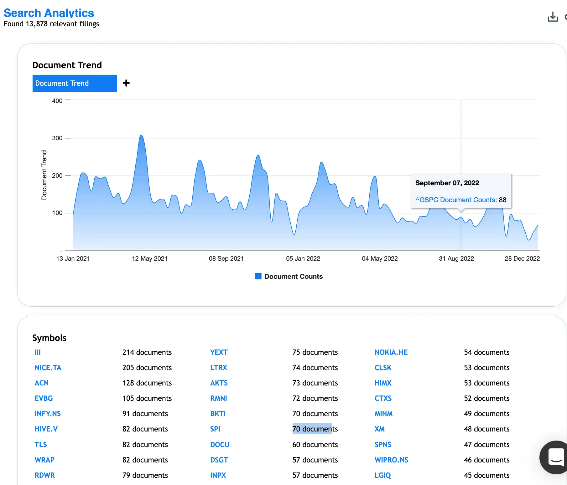 Alpha Research - The most powerful stock research platform.