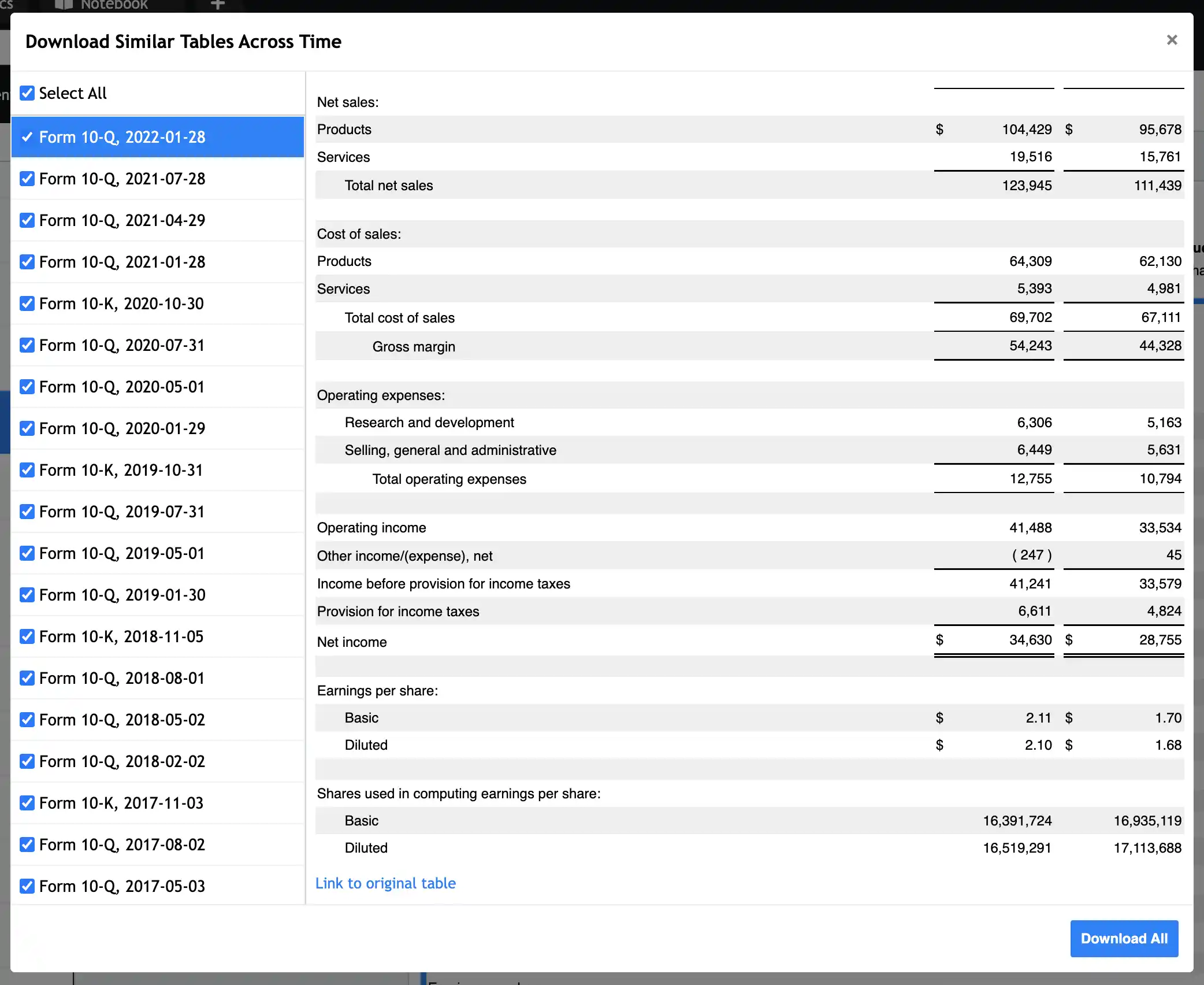 Alpha Research - The most powerful stock research platform.
