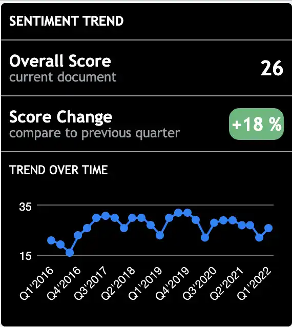 Alpha Research - The most powerful stock research platform.
